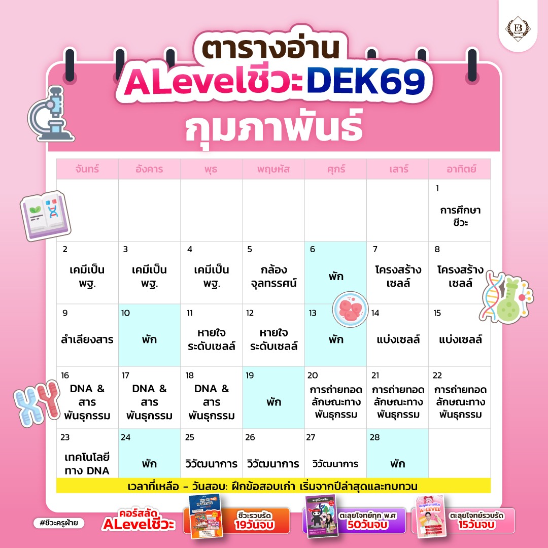ตารางอ่านALevelชีวะทุกบท 3 เดือนจบ - ชีวะครูฝ้าย Easybio